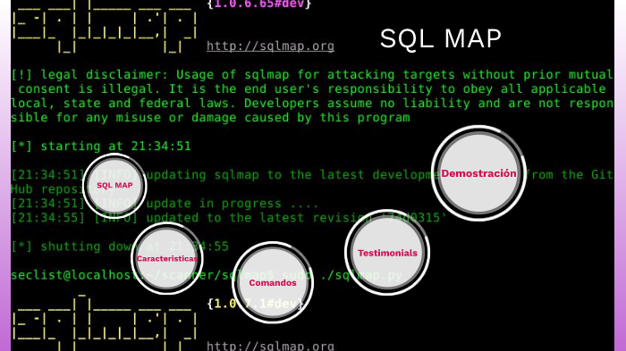 SQL MAP by Rafael Ascencio on Prezi