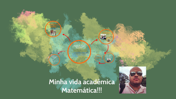 Faculdade de Matemática by Aleks Mello on Prezi