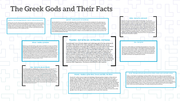 The Greek Gods and Their Facts by Makayla Young on Prezi