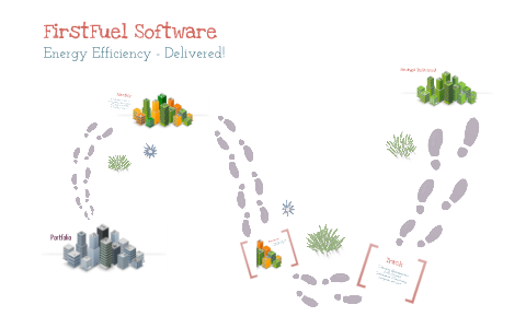 Presentation Test by Domenic Armano on Prezi