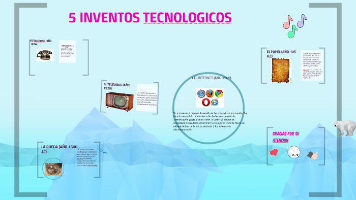 5 INVENTOS TECNOLOGICOS by karen nicole rey capacho