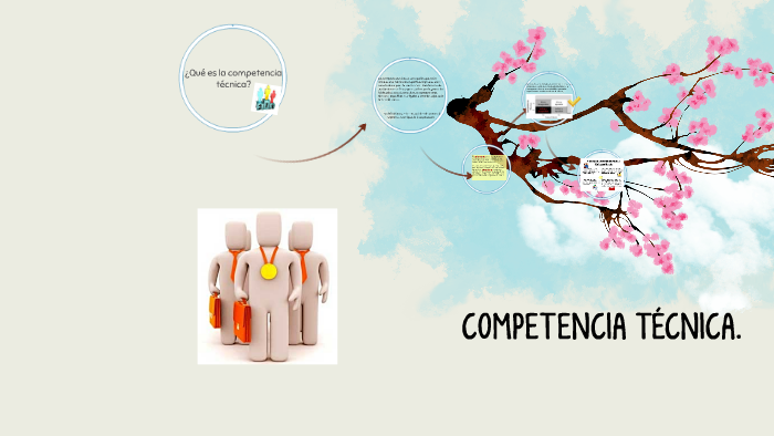 COMPETENCIA TÉCNICA. by RUBICELIA BANTE TOLEDO on Prezi
