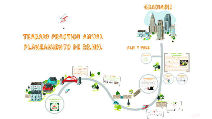 FRIGORIFICO DE AVES SOYCHU S.A. by Lulald ieserh on Prezi