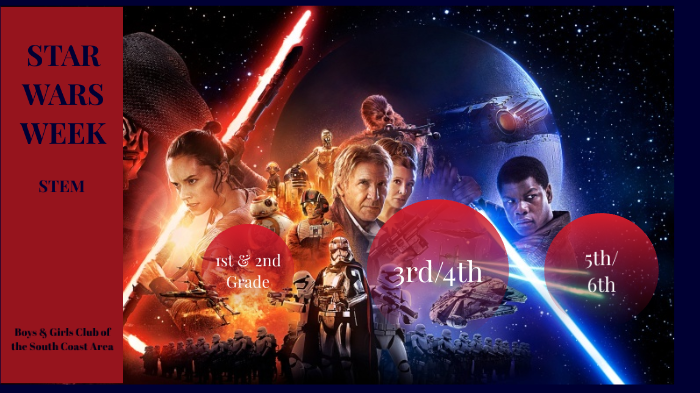 STEM Star Wars Week by Kyleigh Beatty on Prezi