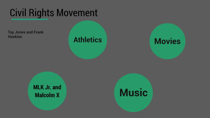 Civil Rights Movement Project by Frank Haskins on Prezi