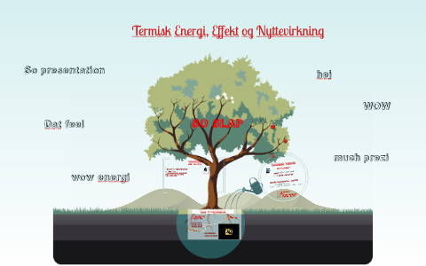 Termisk Energi, Effekt og Nyttevirkning by Victor Krogh Jensen on Prezi