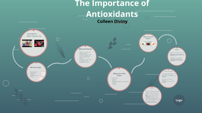 The Importance of Antioxidants by Colleen Diviny on Prezi