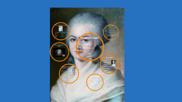 Olympe de Gouges by julie gayet on Prezi