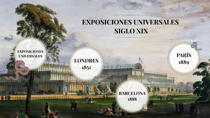 EXPOSICIONES UNIVERSALES SIGLO XIX by Irene Elena Sahuquillo on Prezi