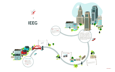 IEEG by on Prezi