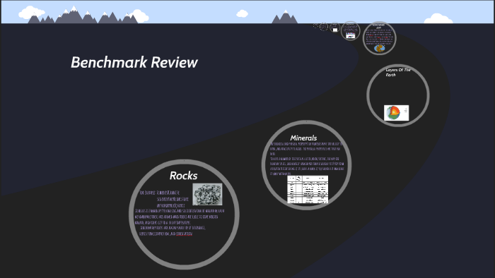 Benchmark Review by jennifer teal on Prezi