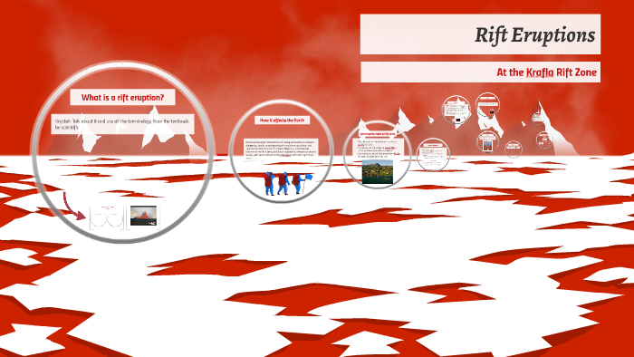 Rift Eruptions by Tali Yaffe on Prezi