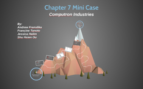 Chapter 7 Mini Case by jessica halim on Prezi