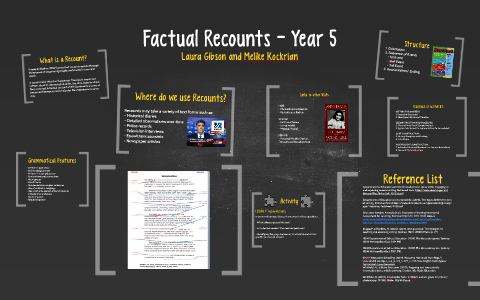 Factual Recounts by Laura Gibson on Prezi