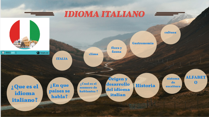IDIOMA ITALIANO by Fra Orz on Prezi