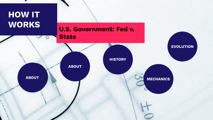 Federal Government v. State Government by Daniel Thillet on Prezi