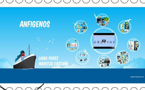 ANFIGENOS by on Prezi