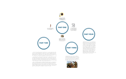 Unpacking Media Misrepresentation, Stereotypes, and Cultural ...