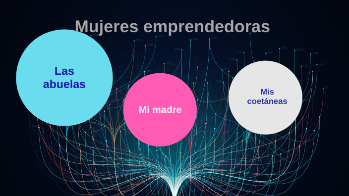 MAPA DE MUJERES by Esperanza Nieto on Prezi