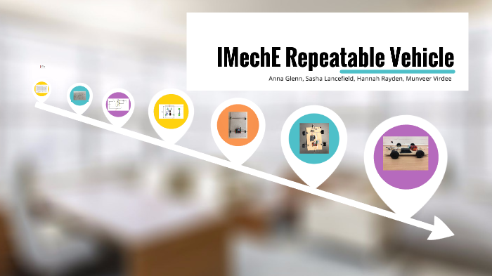 Repeatable vehicle by hannah rayden on Prezi