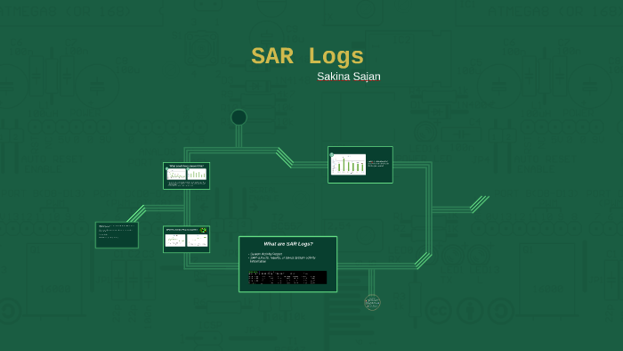 SAR Logs by Sakina Sajan on Prezi