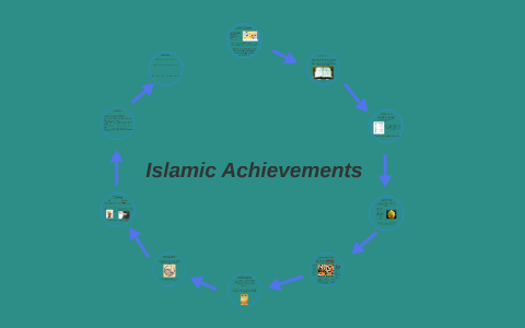 Islamic Achievements by Anna White on Prezi