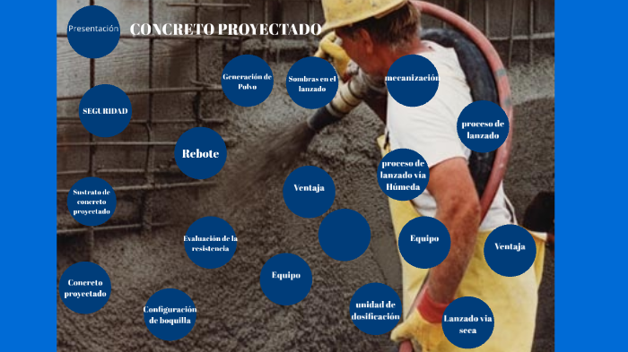 Aplicando el concreto proyectado by german nieto on Prezi