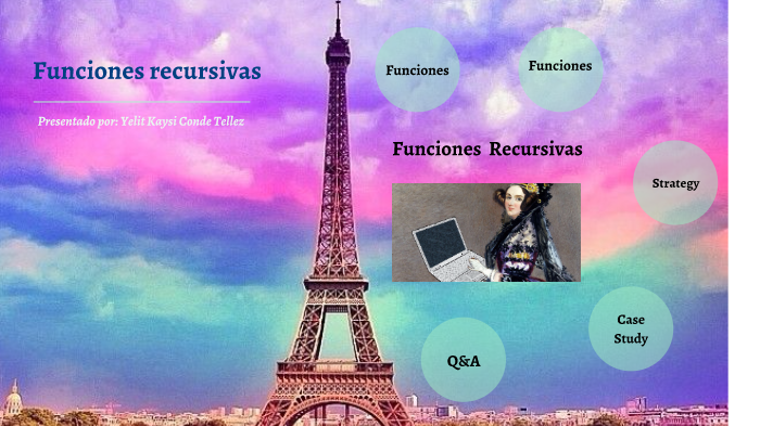 Funcion recursiva by john ticona acero on Prezi