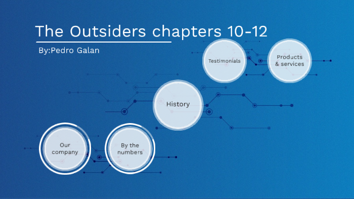 The Outsider-Chapters 10-12 Bookmark by Pedro Galan on Prezi
