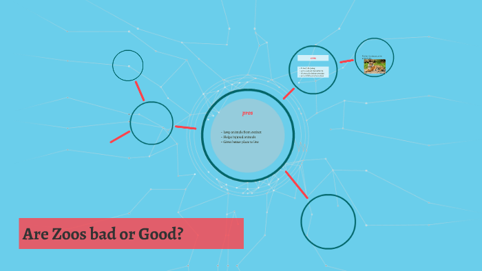 Are Zoos bad or Good? by devon wilson on Prezi