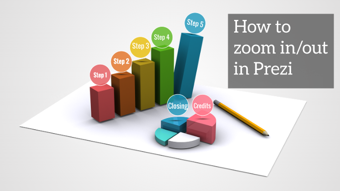 how to zoom in and out in prezi by Dillon Fleenor on Prezi