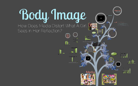 Body Image: How does media influence self worth? by Breanna Haig on Prezi
