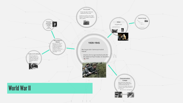 World War II by Caroline mcCord on Prezi