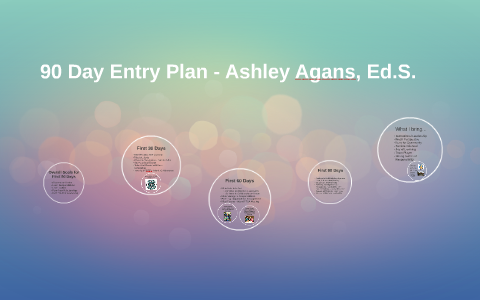 90 Day Entry Plan - Ashley Agans by Ashley Agans on Prezi