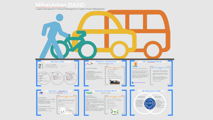 Resume Mihai David by Mihai David on Prezi