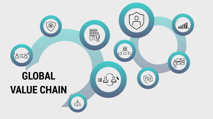 Global Value Chain by Katrina Sarmiento on Prezi