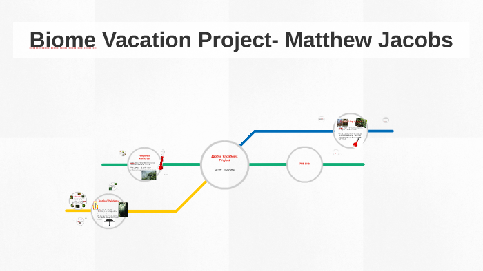 Biome Vacations Project by Matt Jacobs on Prezi