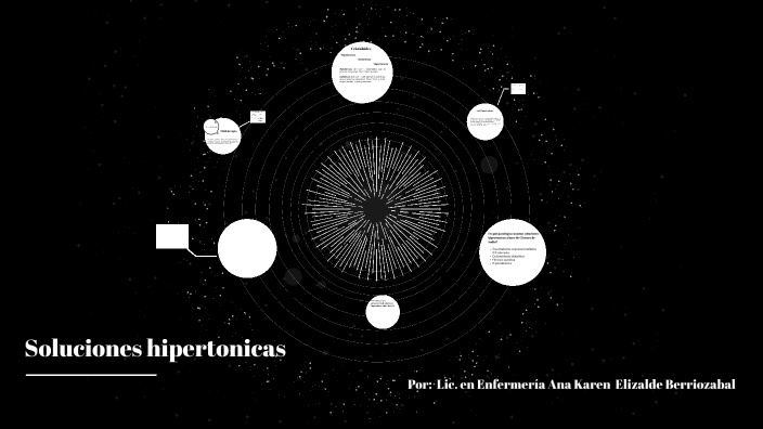 Soluciones hipertónicas by ana eliz on Prezi