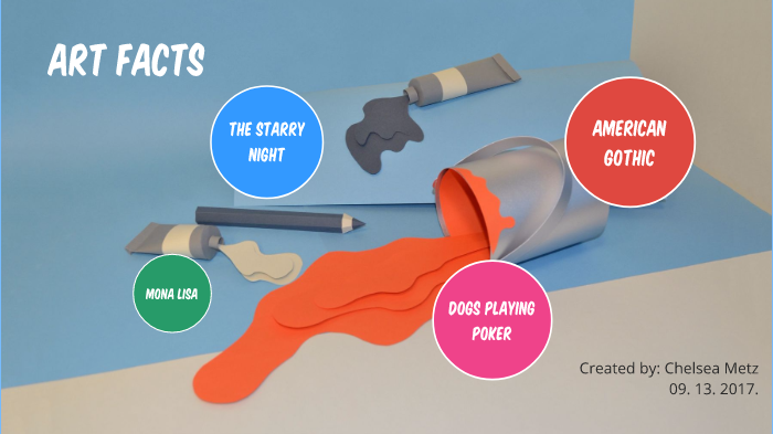 Famous Art Fun Facts by Chelsea Metz on Prezi
