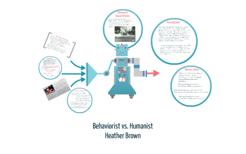 Behaviorist vs. Humanist by Heather Brown on Prezi