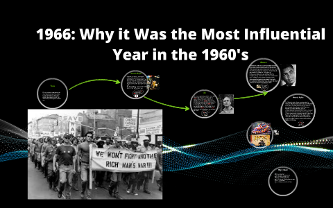 1966: Why it Was the Most Influential Year in the 1960's by on Prezi