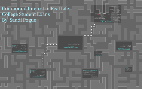 Compound Interest in Real Life- College Student Loans by Sandi Pogue on ...