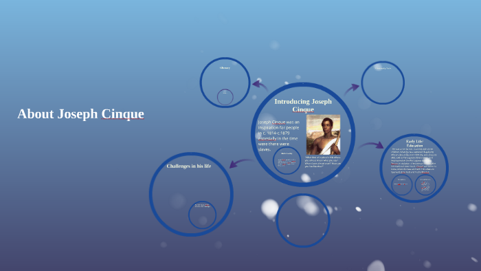 Introducing Joseph Cinque by cj dorr on Prezi