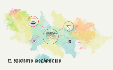 el proyecto monarquico by Eduardo Gallardo on Prezi