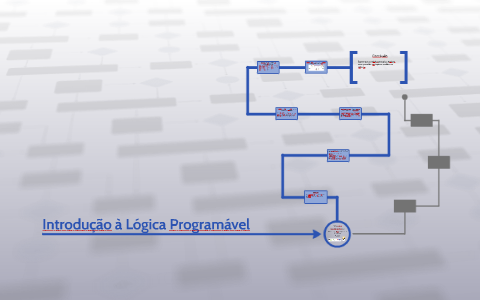 Introdução à Lógica Programável by kikooo thebb on Prezi