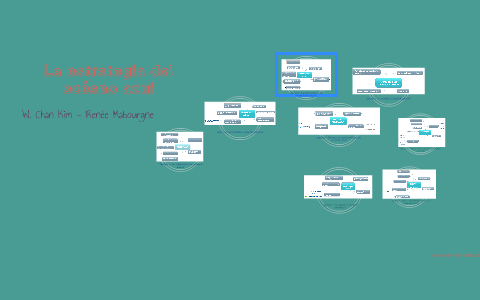 La estrategia del océano azul by Kathia Rios Arzate