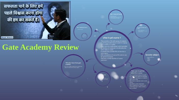 gate academy review by Mayur Salunkhe on Prezi