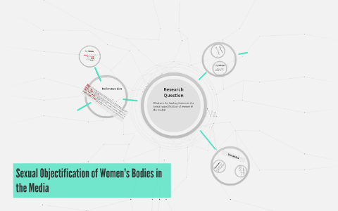 Sexual Objectification of Women's Bodies in the Media by Lannie Mendez ...
