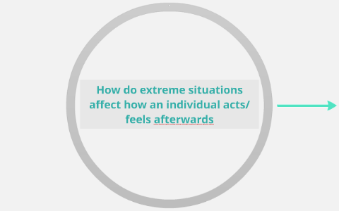 How do extreme situations affect how an individual acts/feel by Taylor ...