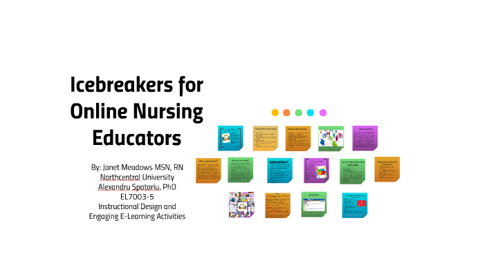 Icebreakers for Online Nursing Educators by on Prezi